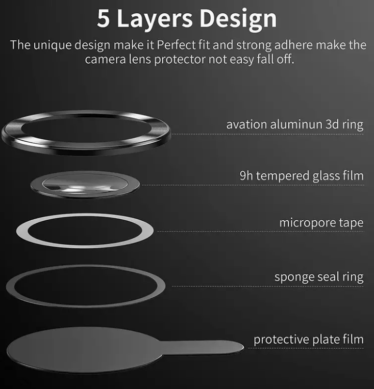 Camera/Mobile Lens Protector One-Click Tempered Glass for iPhone 11 12 Mini 13 15 16 Pro Max ...