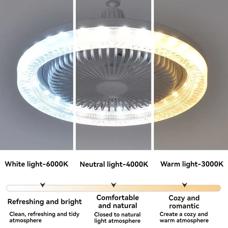 TEECK Tricolor LED Fan Light With Remote Control E27 Three-Speed Model ...