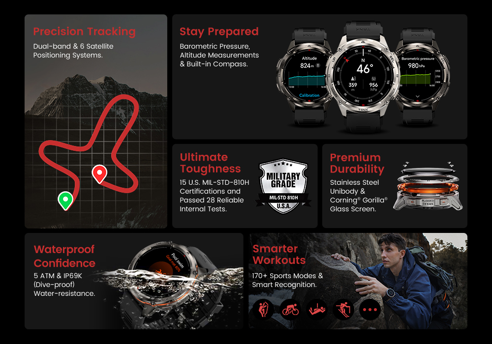 KOSPET TANK T3 ULTRA 2 GPS Smartwatch for men/women, 100M waterproof ...