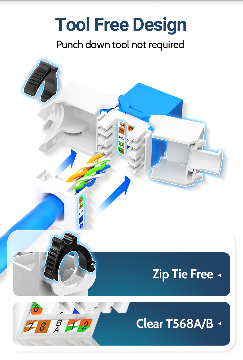 AMPCOM 1U 24-Port Keystone Patch Panel, UTP/STP Rack-Mounted with Rear ...