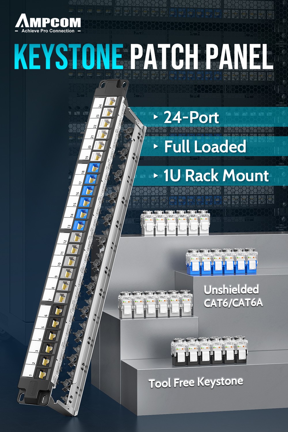 AMPCOM 1U 24-Port Keystone Patch Panel, UTP/STP Rack-Mounted with Rear ...