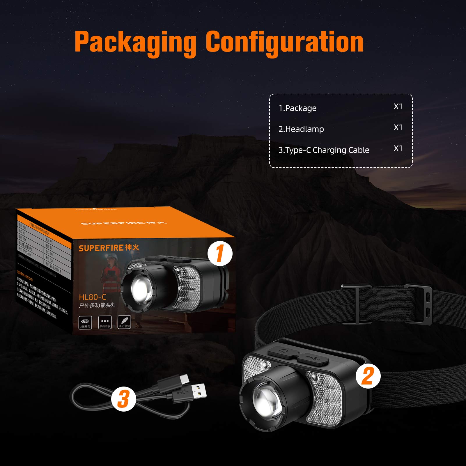 SUPERFIRE HL80 Rechargeable Headlamp Zoom Lens Mini Super Bright LED ...