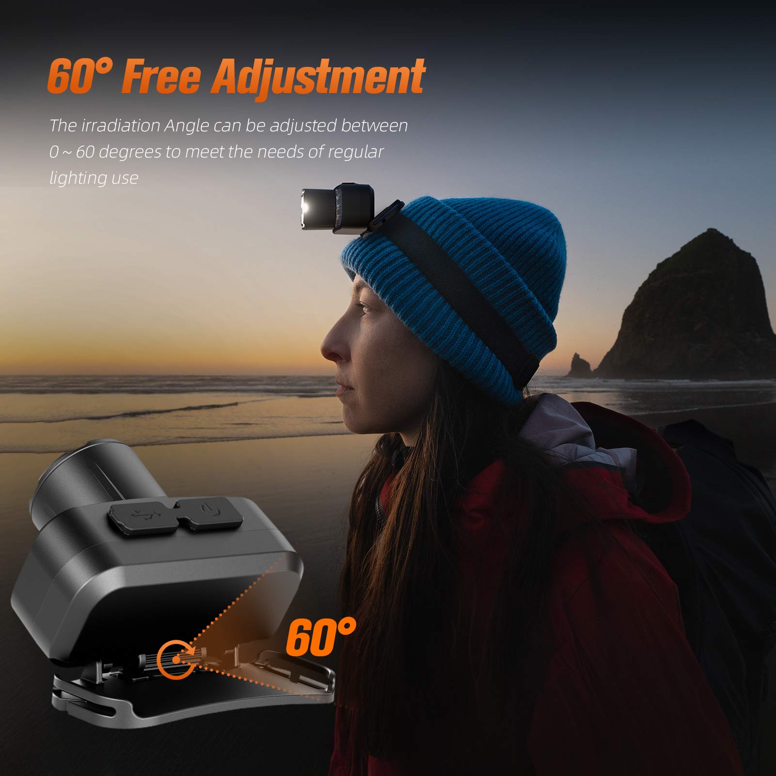 SUPERFIRE HL80 Rechargeable Headlamp Zoom Lens Mini Super Bright LED ...