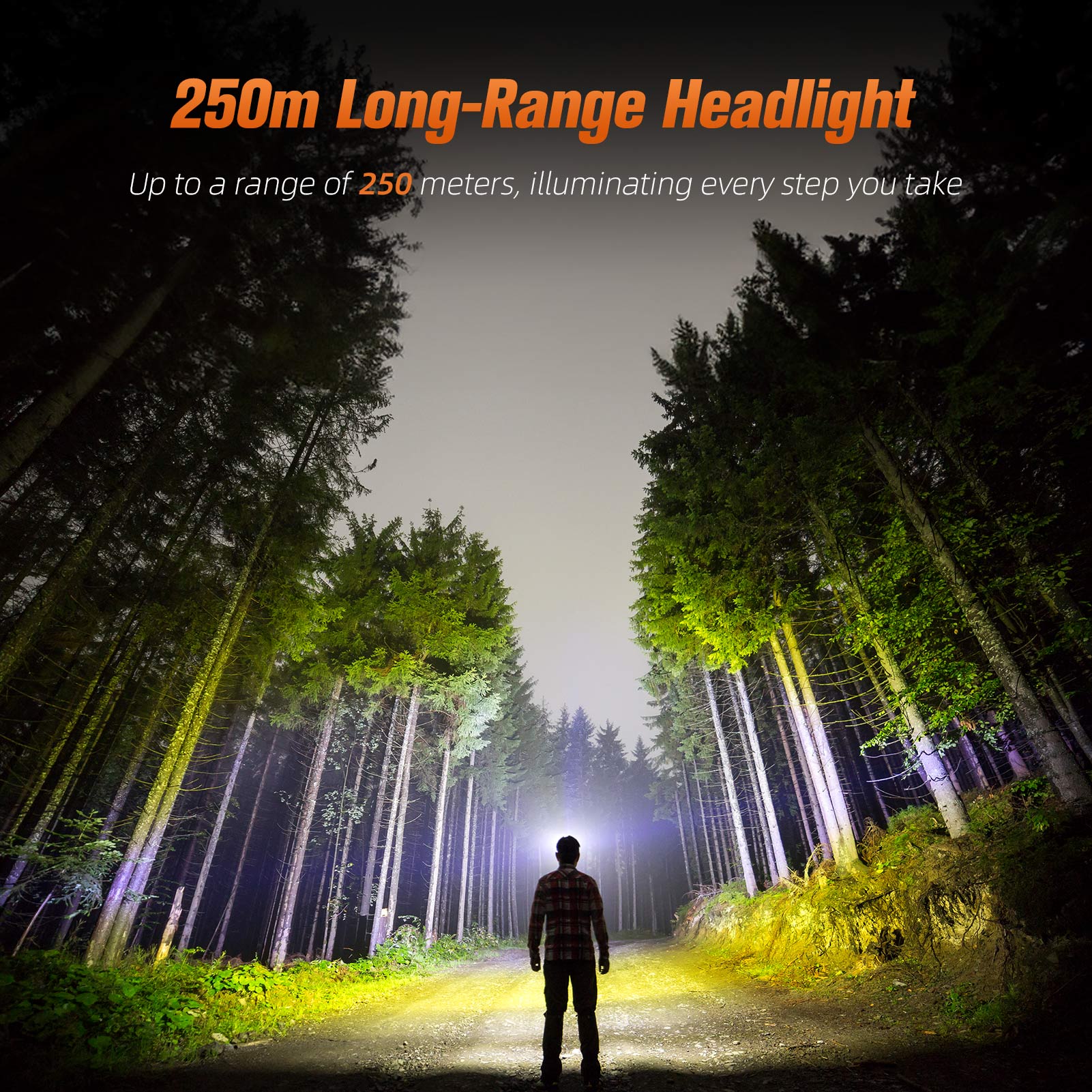 SUPERFIRE HL80 Rechargeable Headlamp Zoom Lens Mini Super Bright LED ...