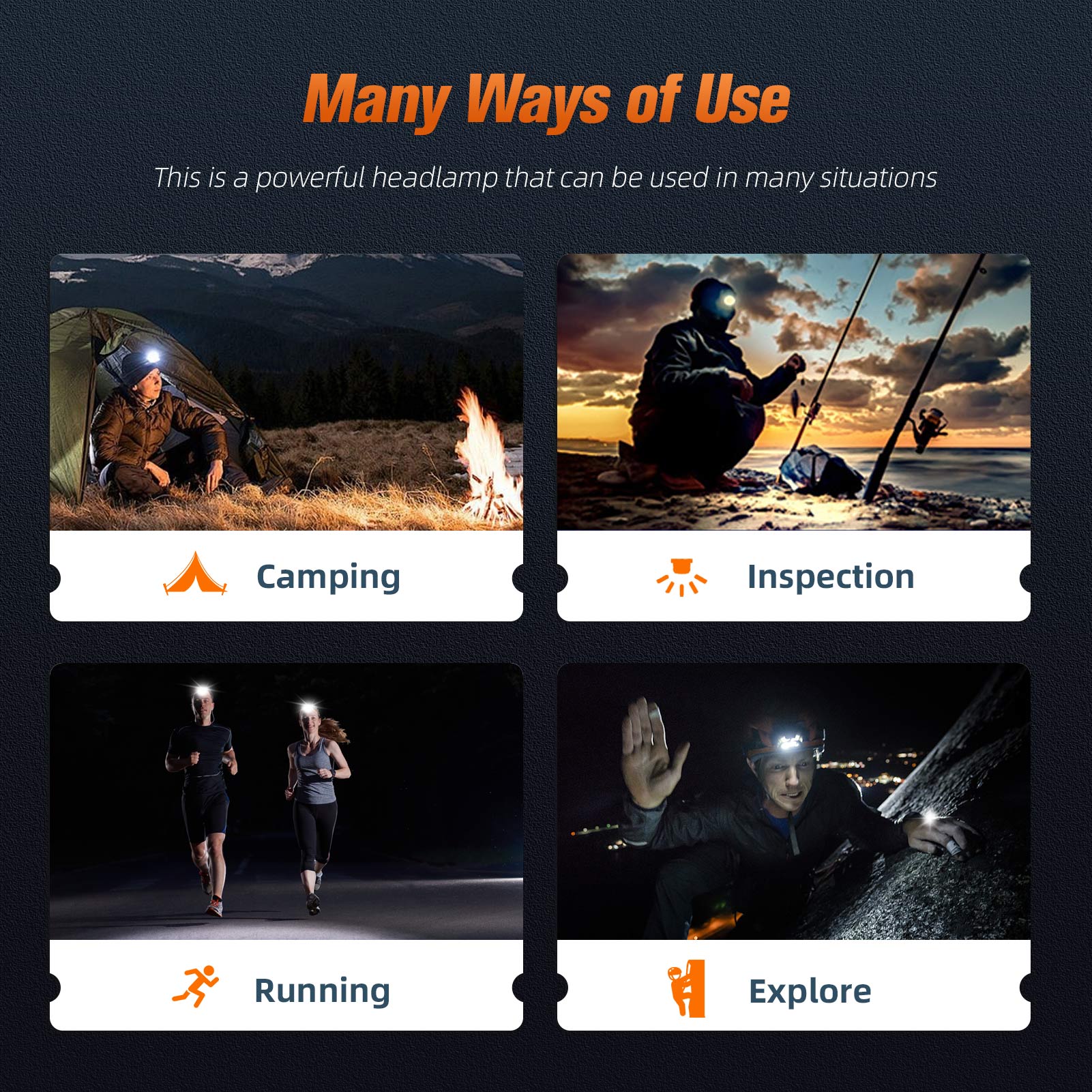 SUPERFIRE HL80 Rechargeable Headlamp Zoom Lens Mini Super Bright LED ...