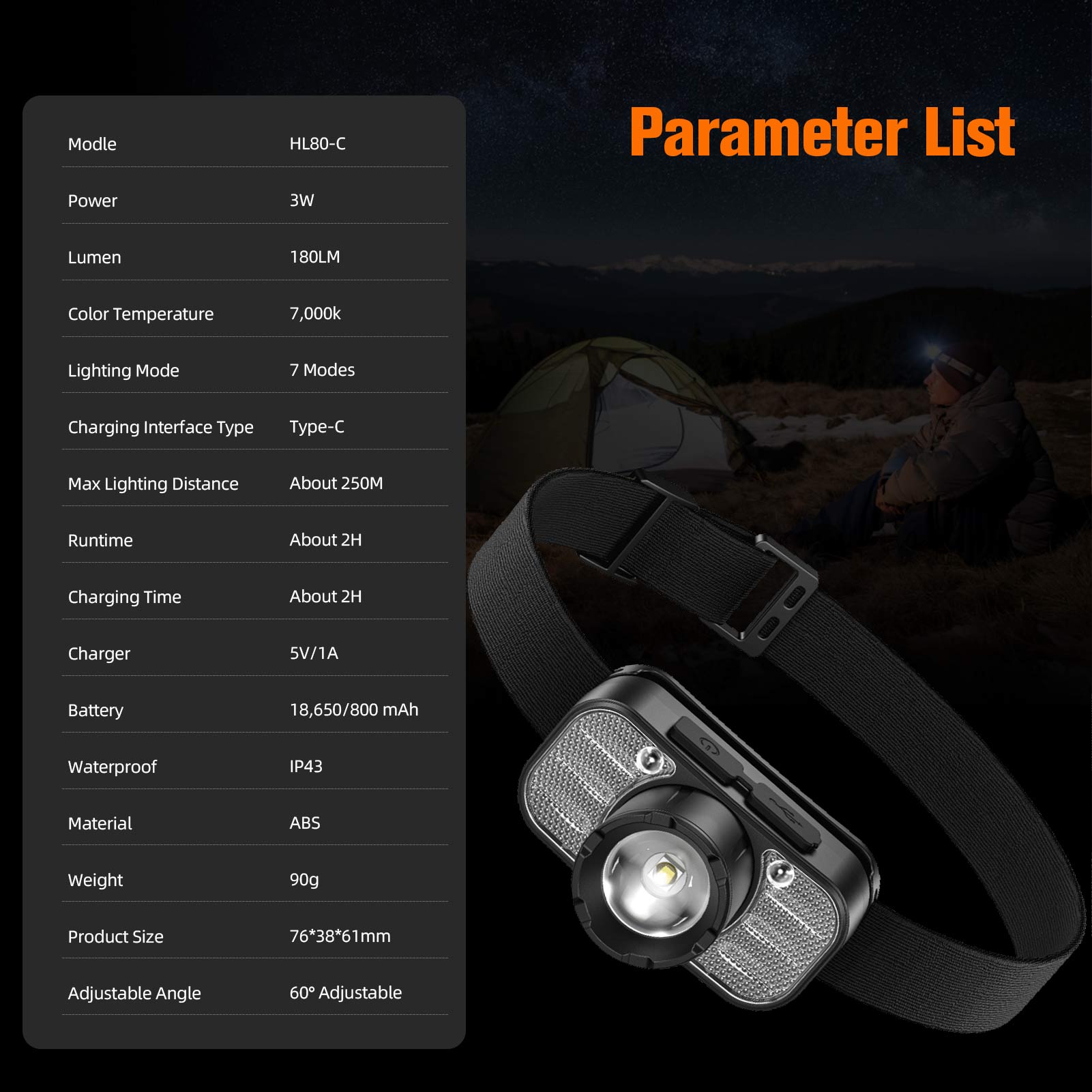 SUPERFIRE HL80 Rechargeable Headlamp Zoom Lens Mini Super Bright LED ...