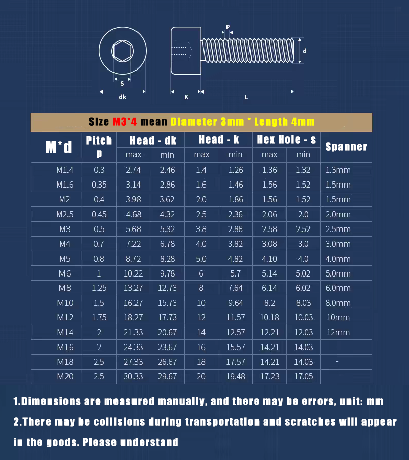 [RL] Hex Socket Cup Head Screw SUS 304 Stainless Steel Allen Bolt DIN912 Skru Reverse Thread M3 ...