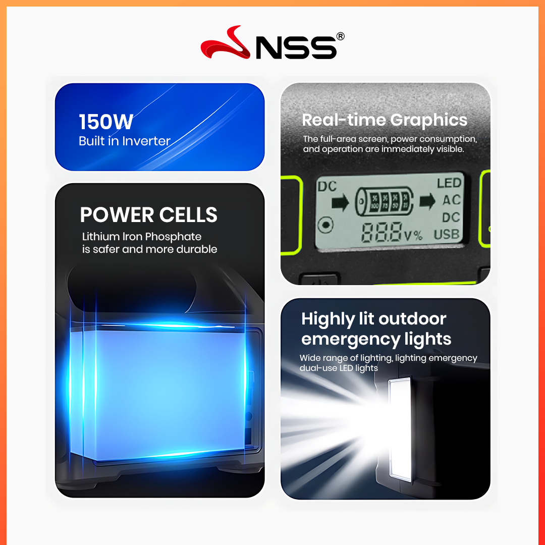 NSS 220V 150W Solar Power Station Multifunction Portable Solar ...