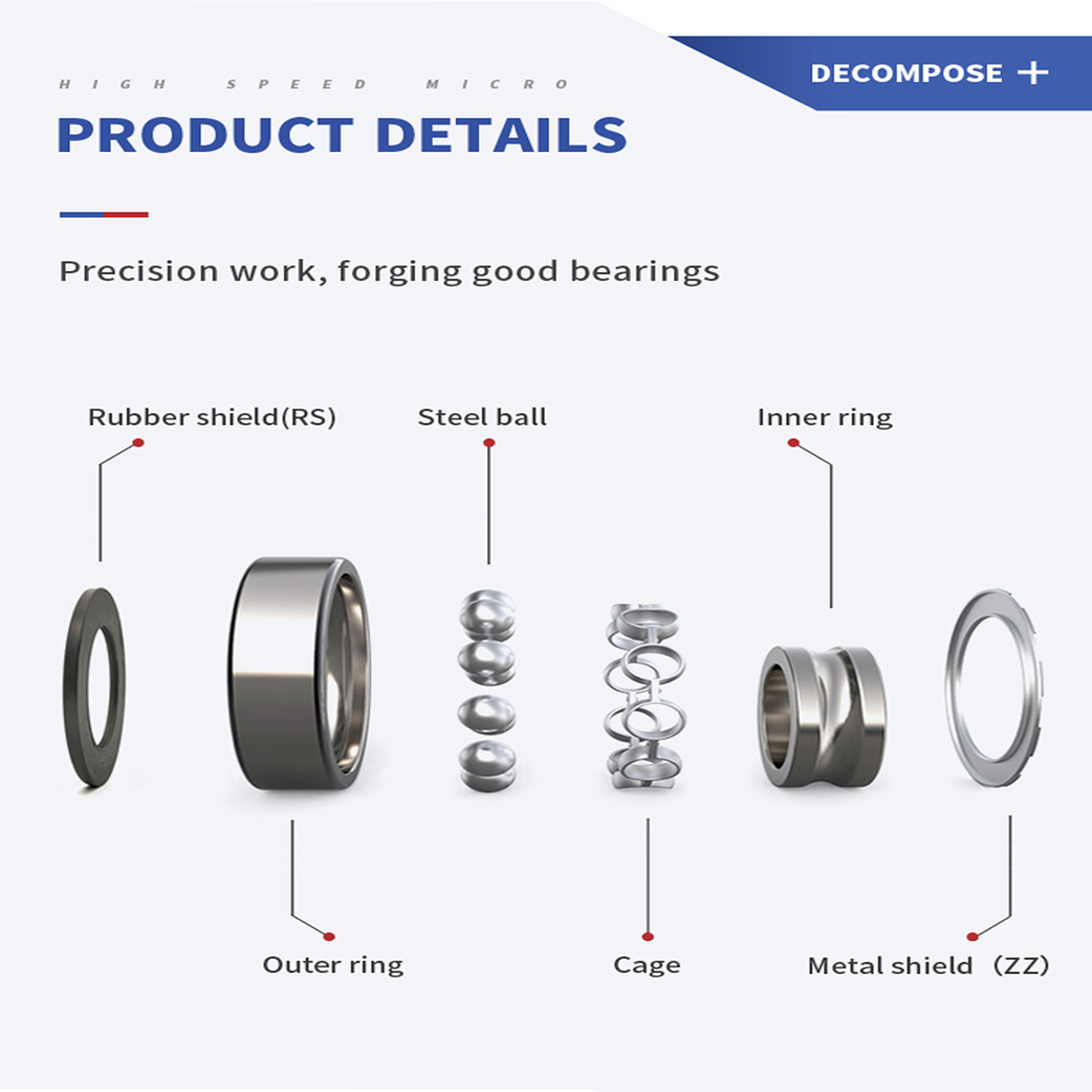 WZZG 1PCS 6313-2RS/ZZ ball bearing 65X140X33mm deep groove ball bearing ...