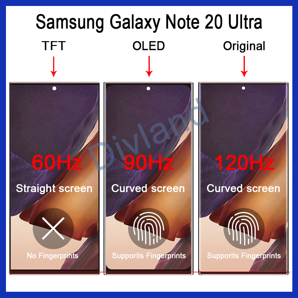 Ori AMOLED OLED TFT For Samsung Galaxy Note 20 Ultra 4G 5G LCD Display ...