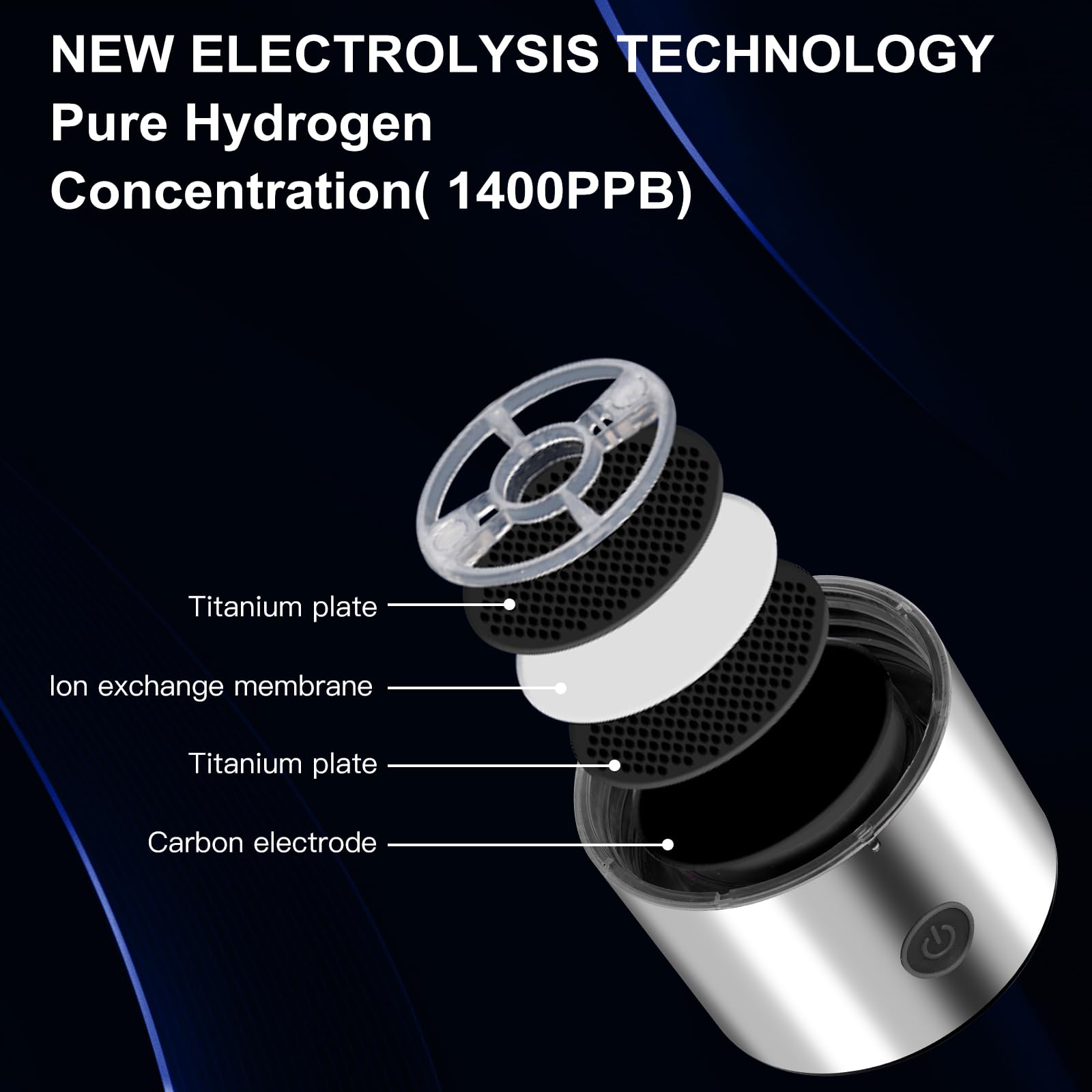Compact 420ml Hydrogen Water Generator: Rechargeable Ionized Bottle for ...