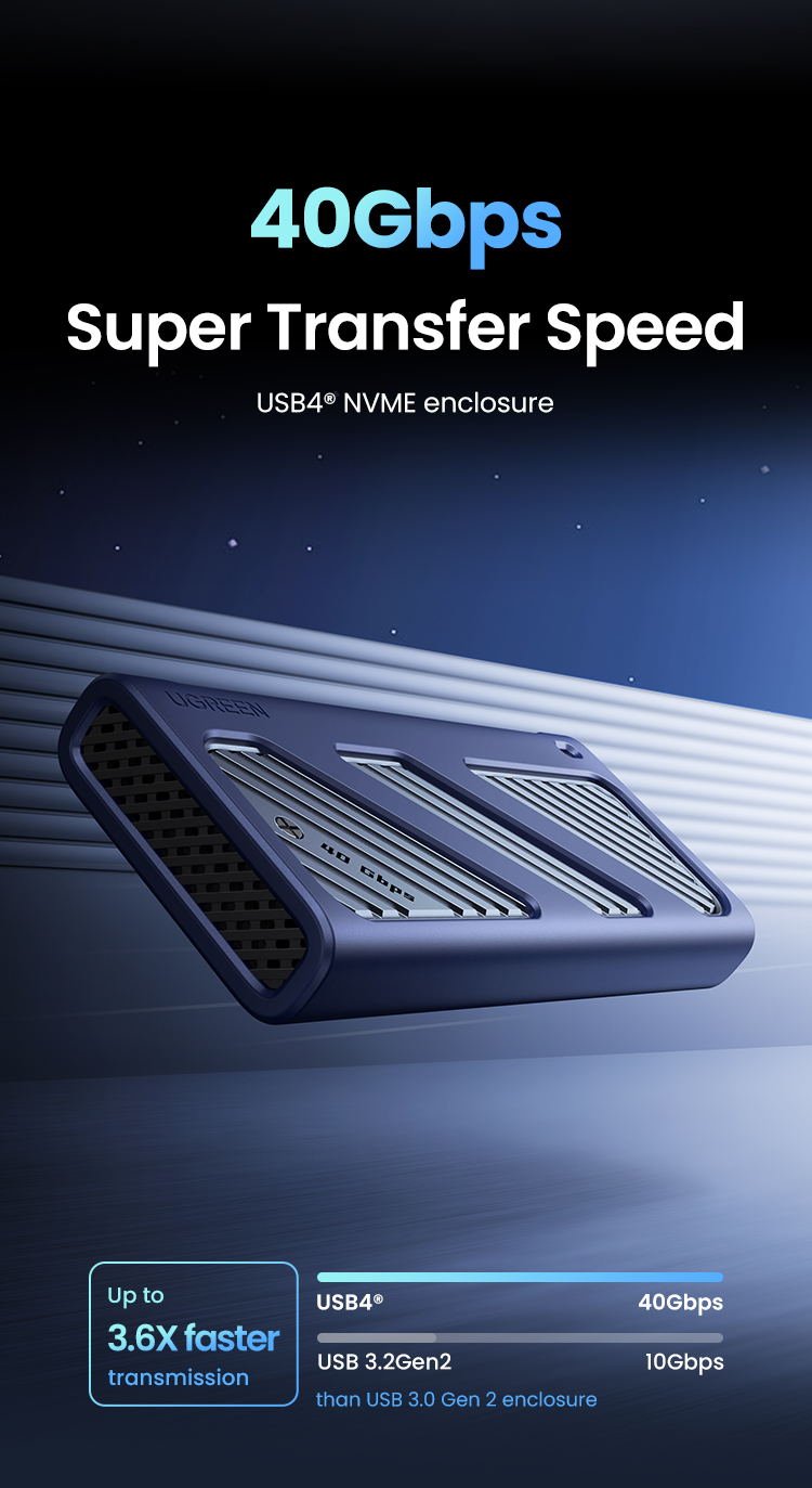 UGREEN 40Gbps M.2 NVME SSD Enclosure Computer Adapter USB 4 NVMe ...