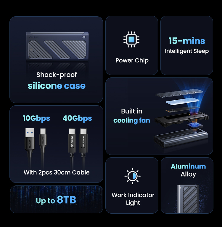 UGREEN 40Gbps M.2 NVME SSD Enclosure Computer Adapter USB 4 NVMe ...