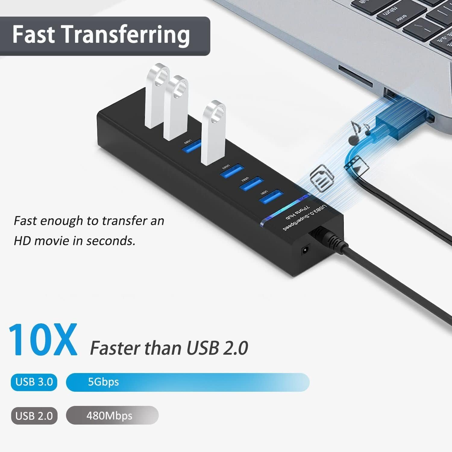 USB Port HUB 7in1 USB SuperSpeed 5Gbps Splitter 1.2m Long Cable with ...