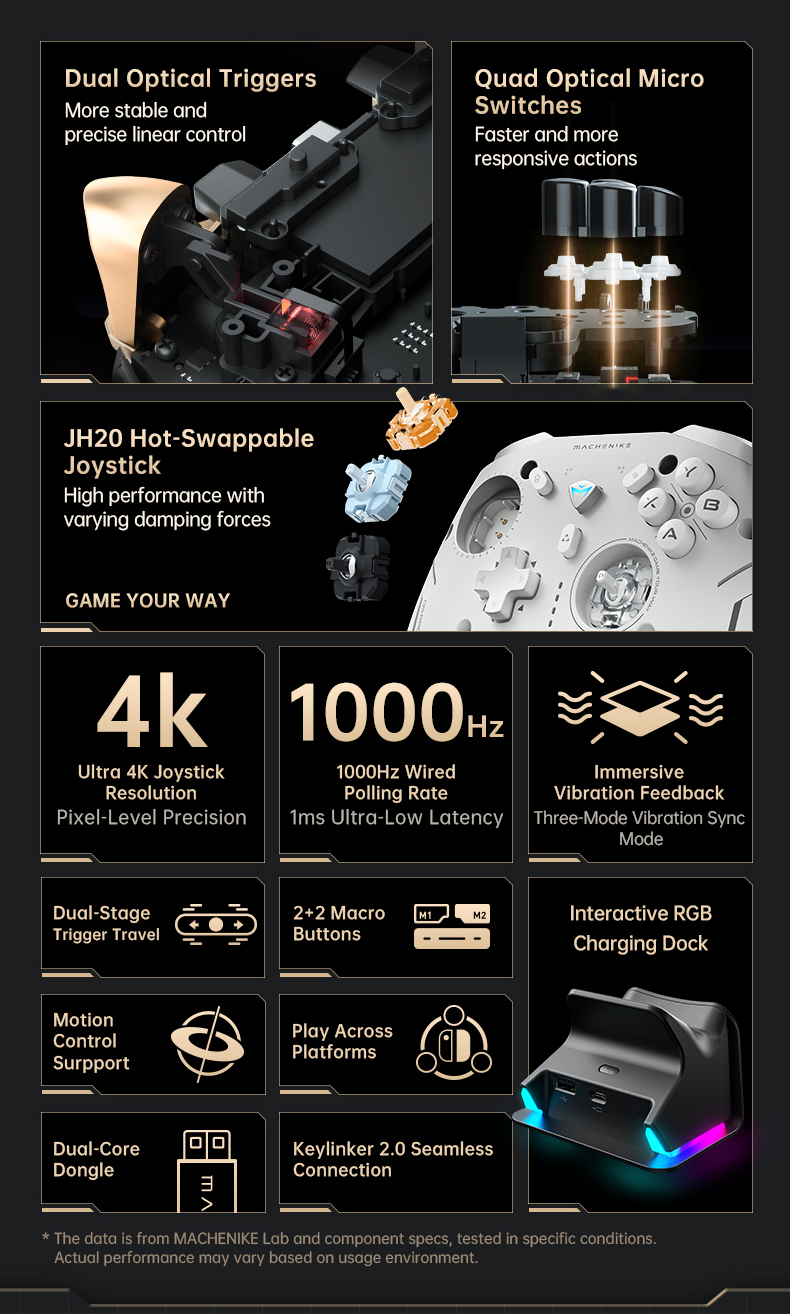 Machenike G5 Pro V2 Optical Gaming Controller Optical Trigger Optical ...