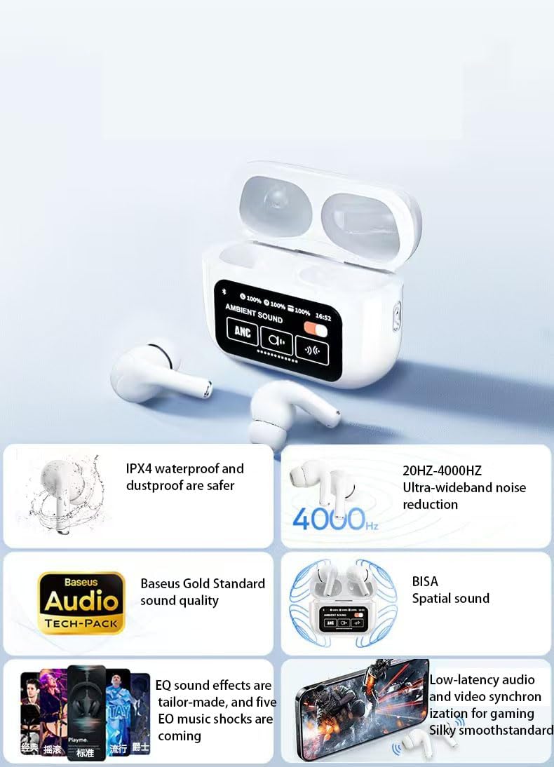 A9 Pro Earbuds Bluetooth Headset Silicone Earplug Digital Display ENC ...