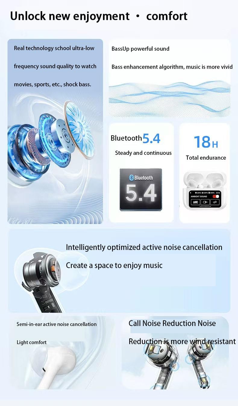 A9 Pro Earbuds Bluetooth Headset Silicone Earplug Digital Display ENC ...