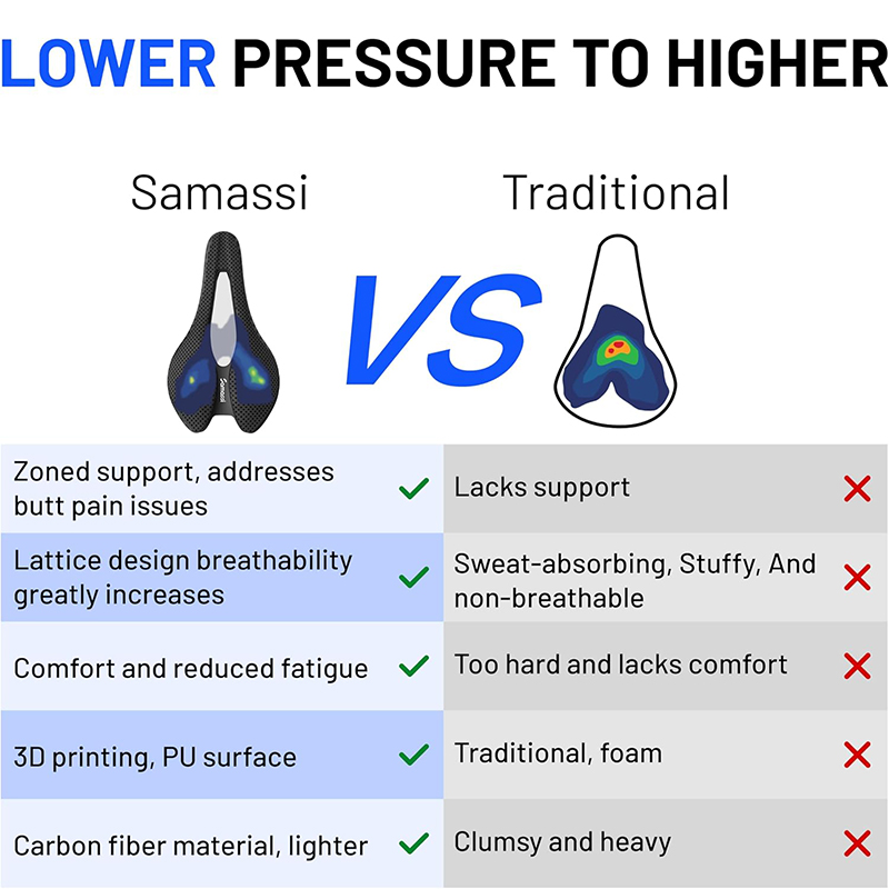 Bike 3D MTB Saddle Seat 3D Printed Saddle Ultralight Carbon Fiber Road ...