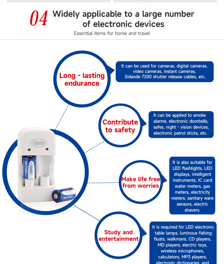 PHOTOOLEX & sidande CR2 Battery Polaroid Camera Rechargeable 3V Lithium ...