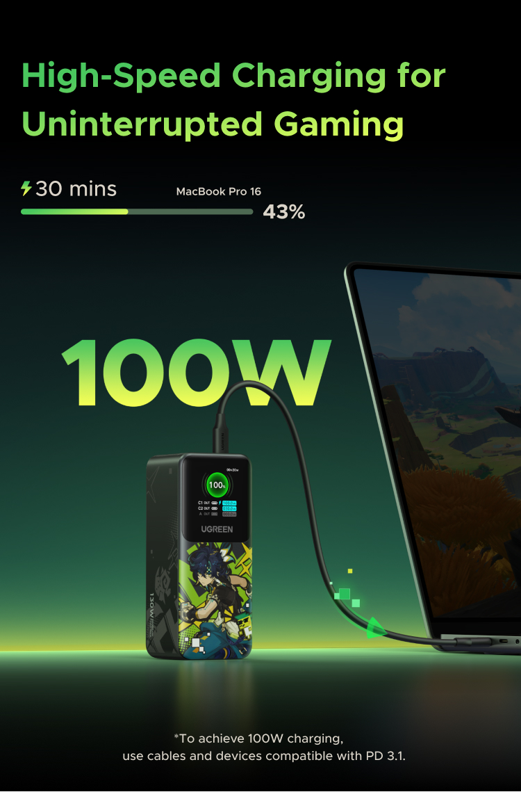 UGREEN 200W/130W 25000mAh Laptop Power Bank Super Fast Charging 100W ...