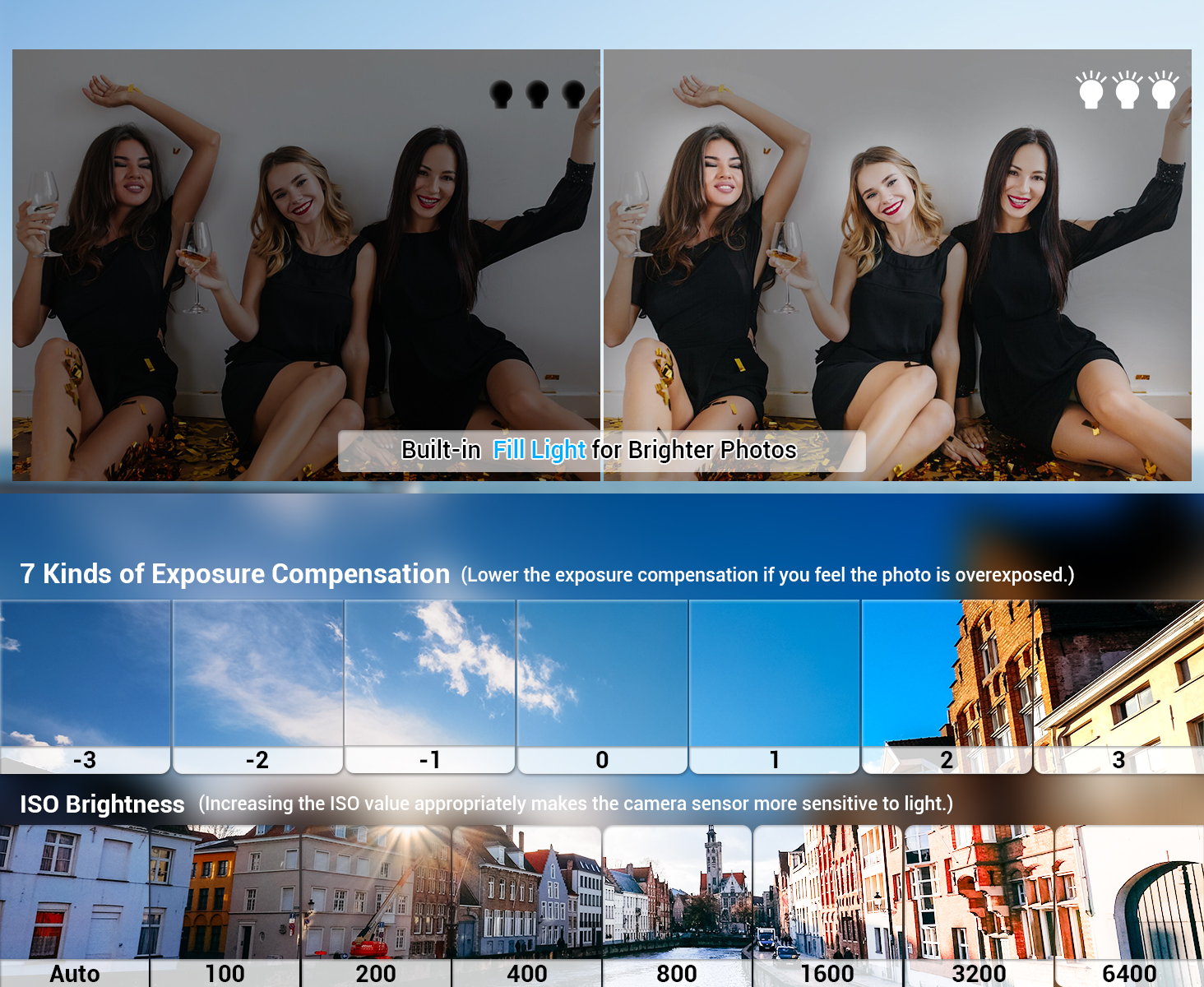 VETEK 10 Digital Camera 4K 75MP 2.8-Inch Touch Screen With Dual Lens ...