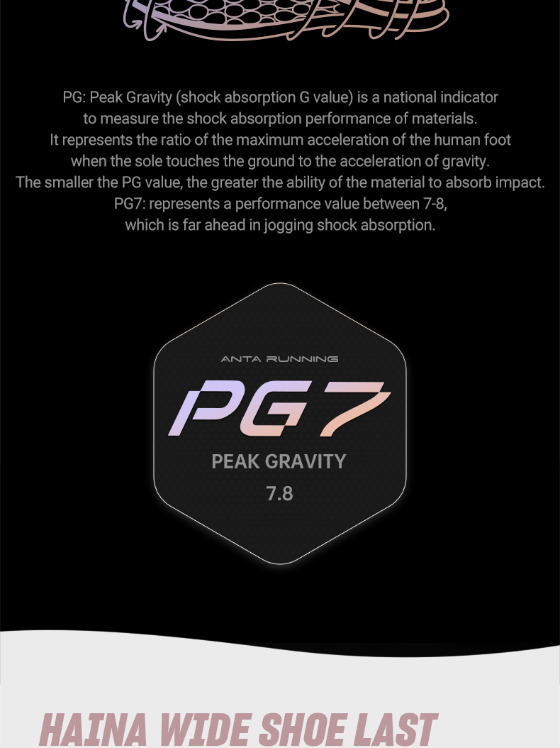 ANTA Women Float PG 7 Running Shoes 2E Widefoot Rebound Breathable ...