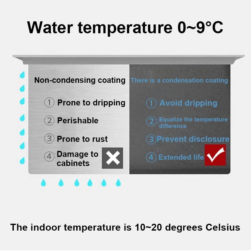 【Fast delivery】120*50 Stainless Steel Sink with stand lababo stainless ...