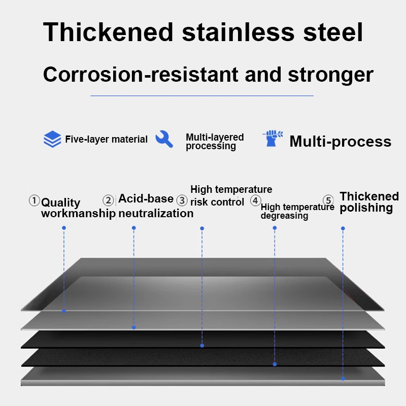 【Fast delivery】120*50 Stainless Steel Sink with stand lababo stainless ...