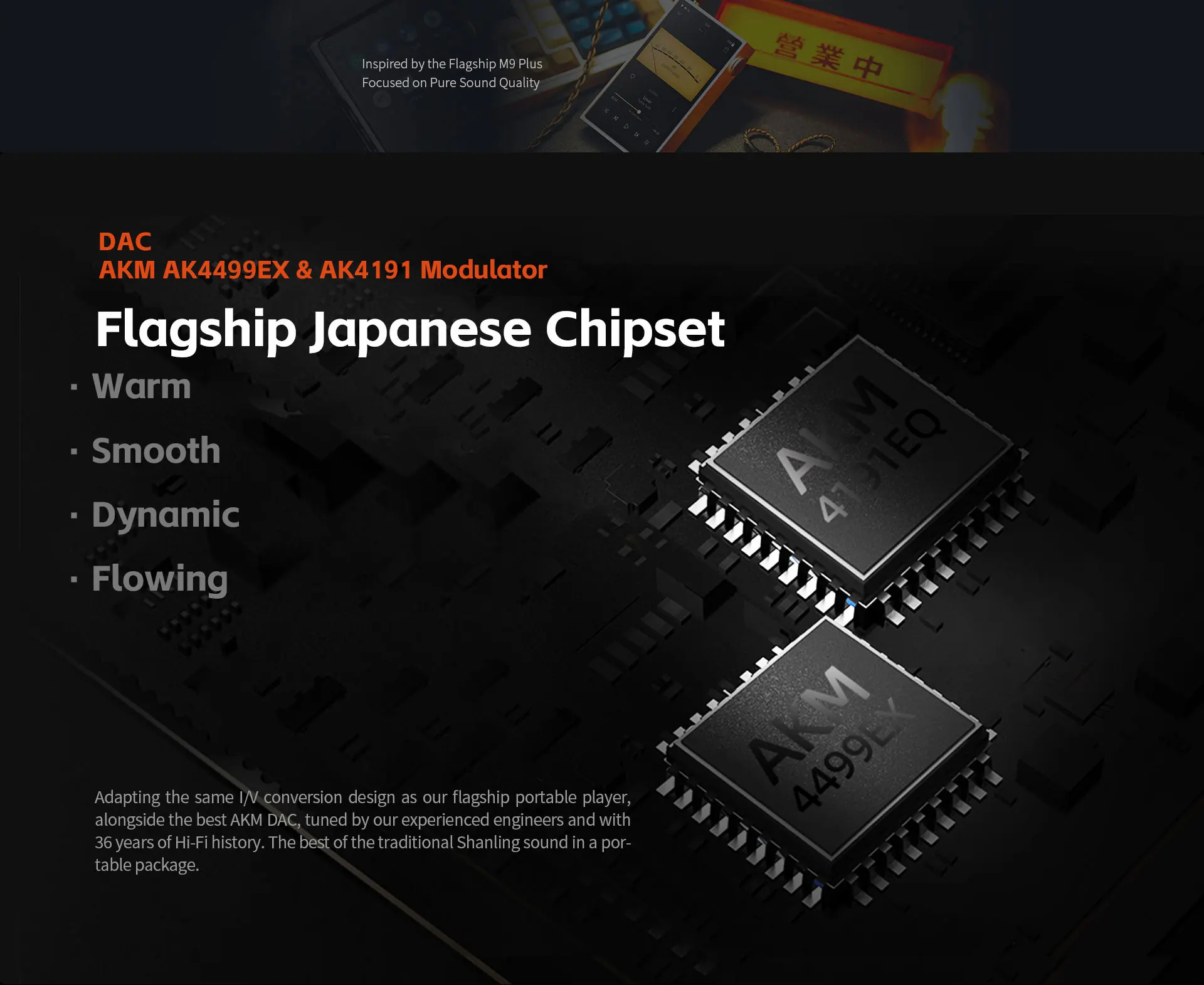 SHANLING M5 Ultra Hi-Res Audio Portable Music Player MP3 AK4191EQ ...