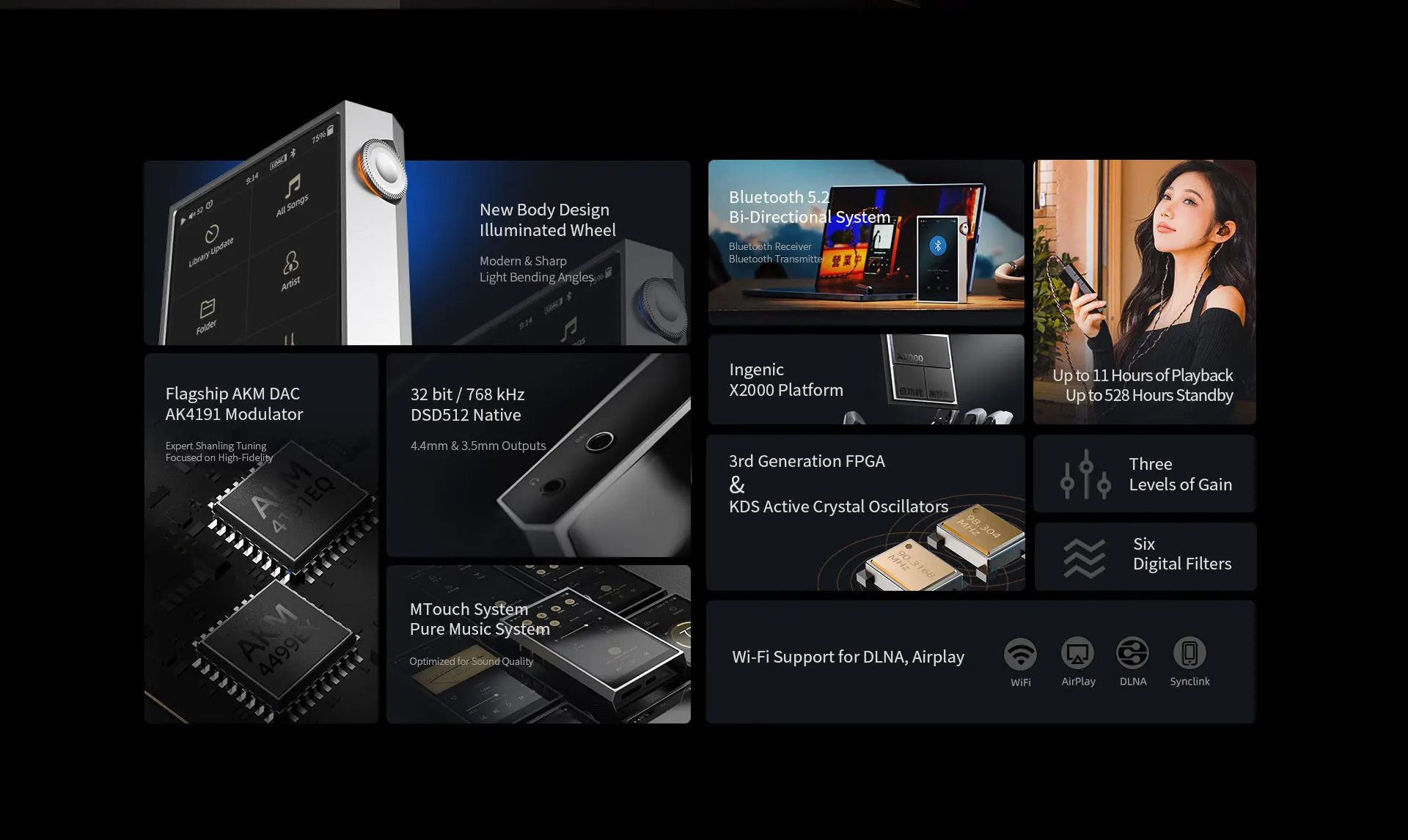 SHANLING M5 Ultra Hi-Res Audio Portable Music Player MP3 AK4191EQ ...