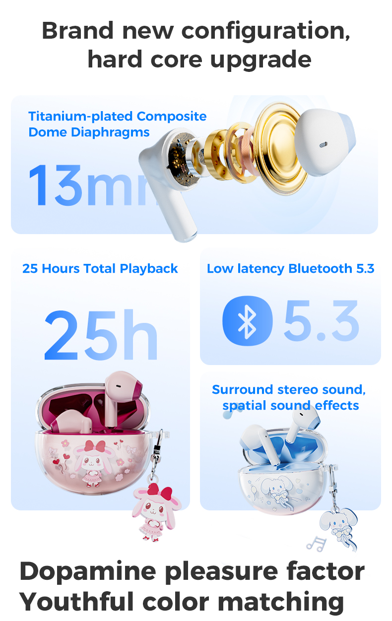 【Freebies】Realfit F2 TWS Bluetooth Earphone Cute Cartoon Case Mini ...