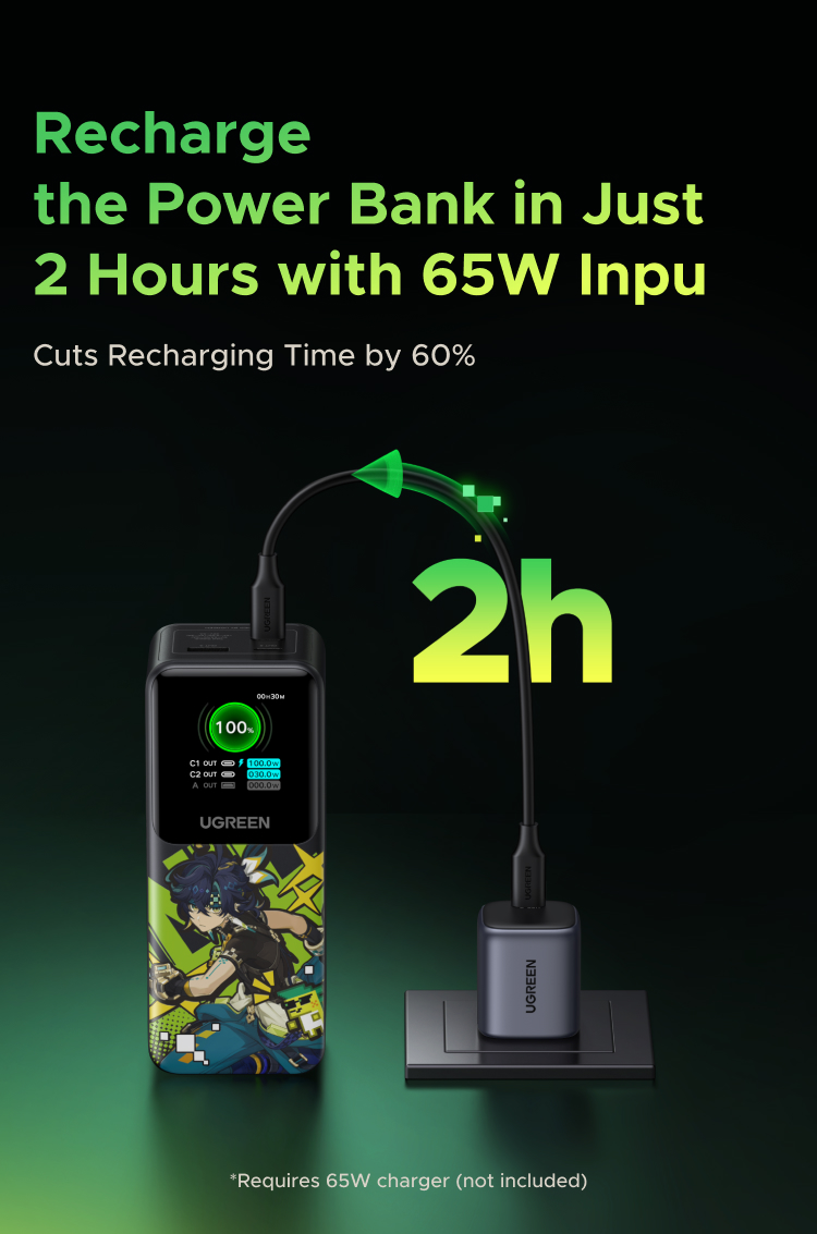 UGREEN Nexode Power Bank Genshin Impact Edition Kinich 20000mAh 130W ...