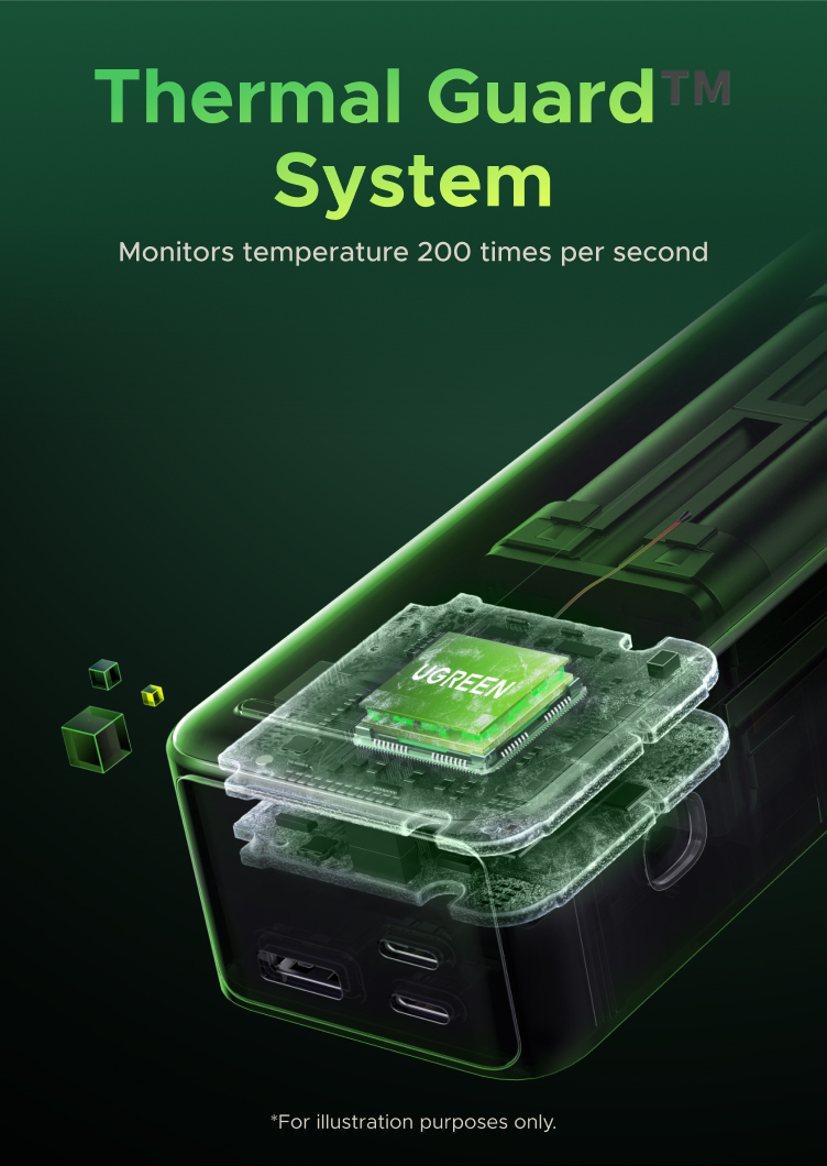 UGREEN Nexode Power Bank Genshin Impact Edition Kinich 20000mAh 130W ...