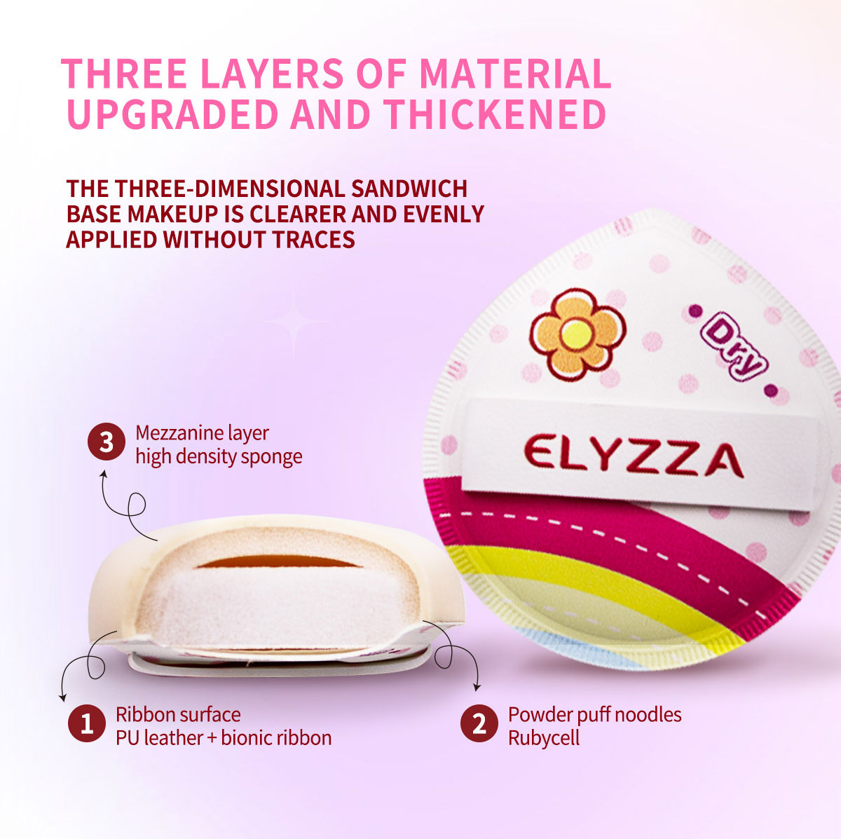 [Sent From Manila] Elyzza Cotton Candy Puff Set: 1 Dry Puff, 1 Wet Puff ...