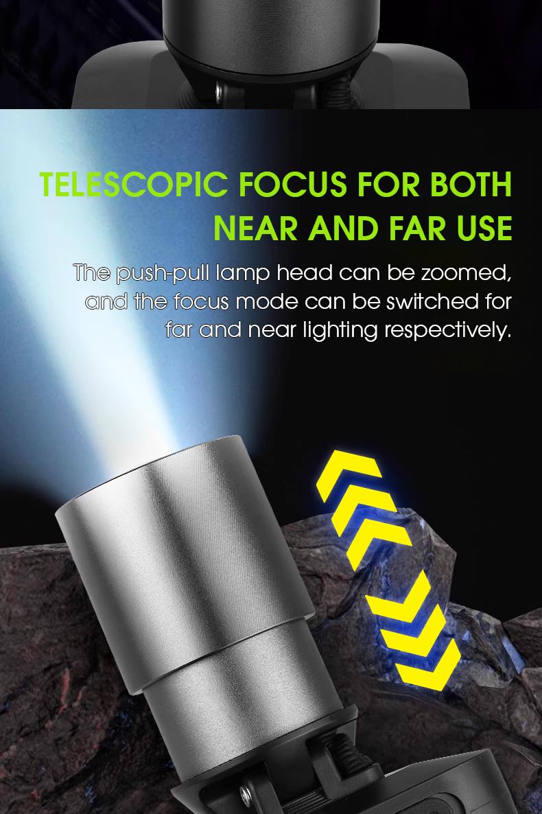 NSS Laser Canon Headlamp Fast Charging IPX6 Waterproof Long Endurance ...