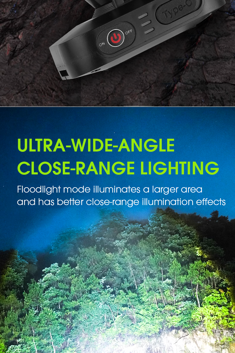 NSS Laser Canon Headlamp Fast Charging IPX6 Waterproof Long Endurance ...