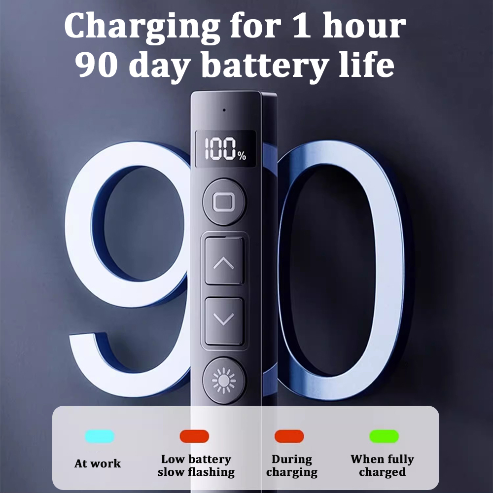 2.4GHz Wireless Presentation Clicker Powerpoint Pen USB Remote Control ...