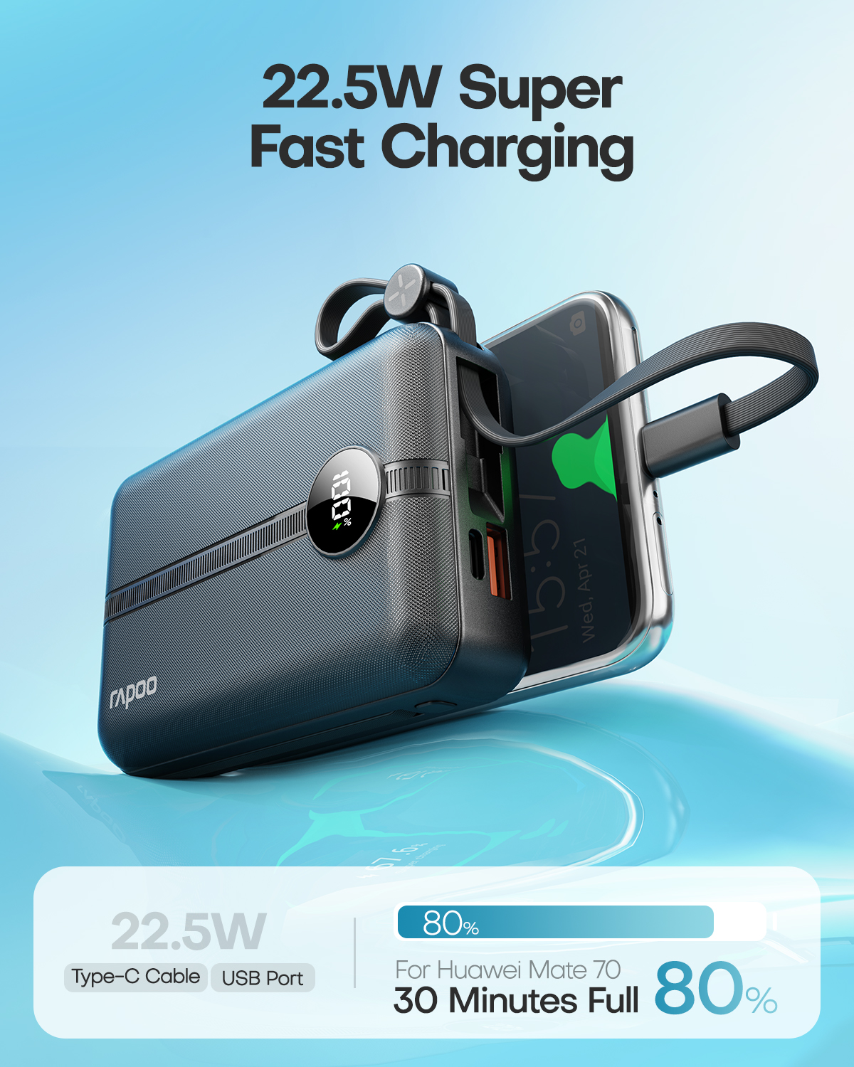 Rapoo RH20ms Pro 20000mAh Powerbank Built In Cable 22.5W Super Fast ...