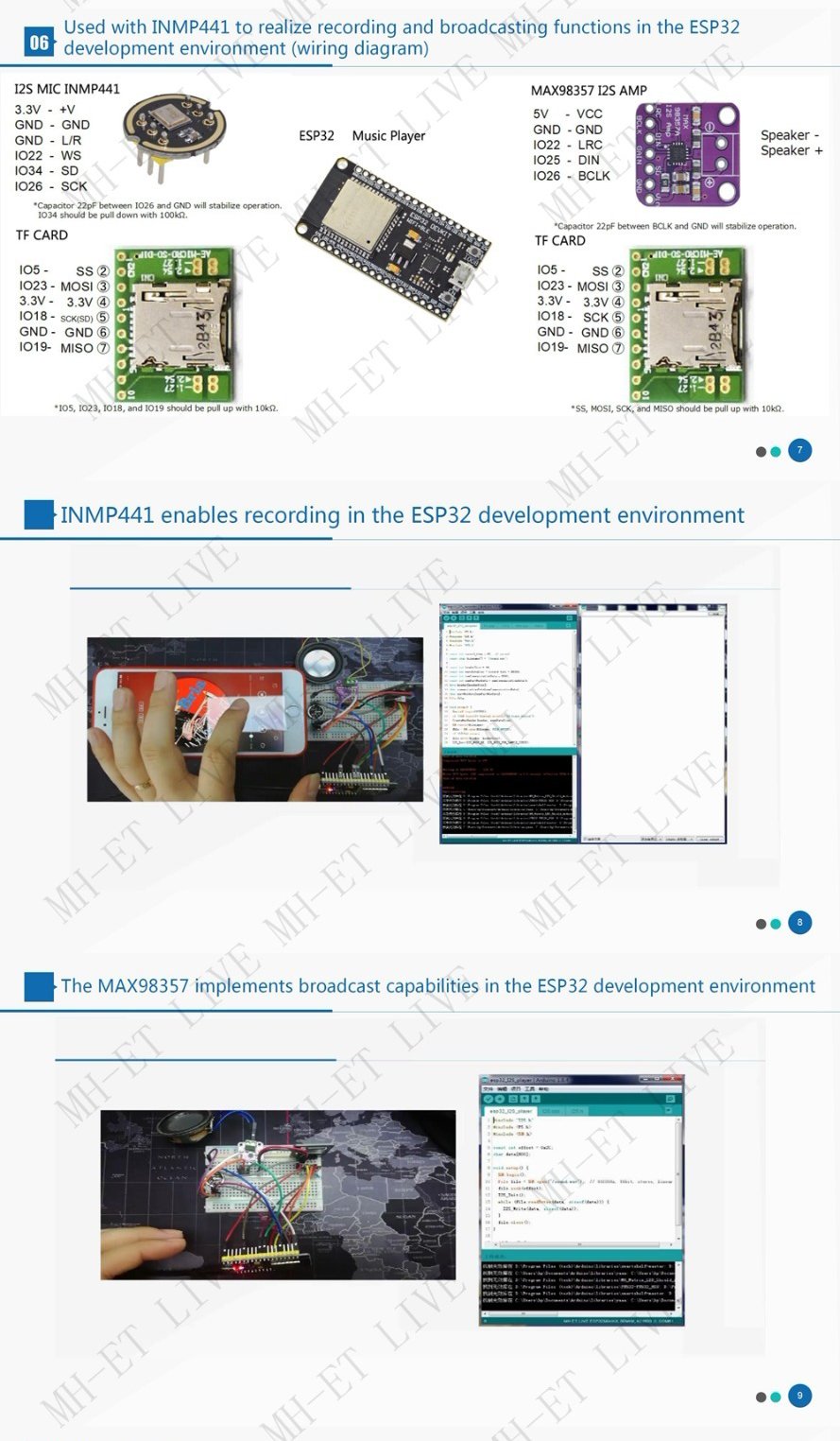 Max98357 I2S 3W Class D Amplifier Breakout Interface Dac Decoder Module ...