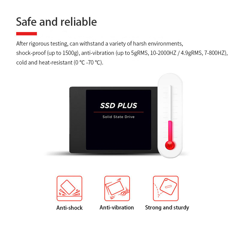 480gb High-Speed SSD 120GB, 240GB 2.5-Inch SATA III (6Gb/s) Built-In ...
