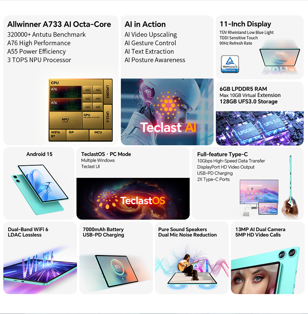 TECLAST P50 AI 11"Tablet FHD Display Android 15 A733 Octa-Core 16GB(6 ...