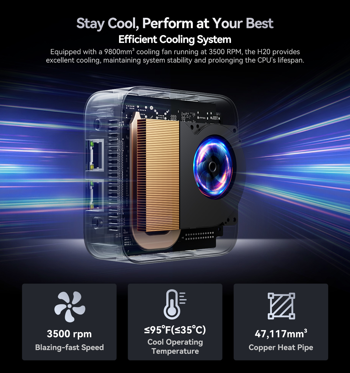 Huidun H20 Mini PC 12th Gen Intel Alder Lake N97 16GB DDR5 512GB SSD ...