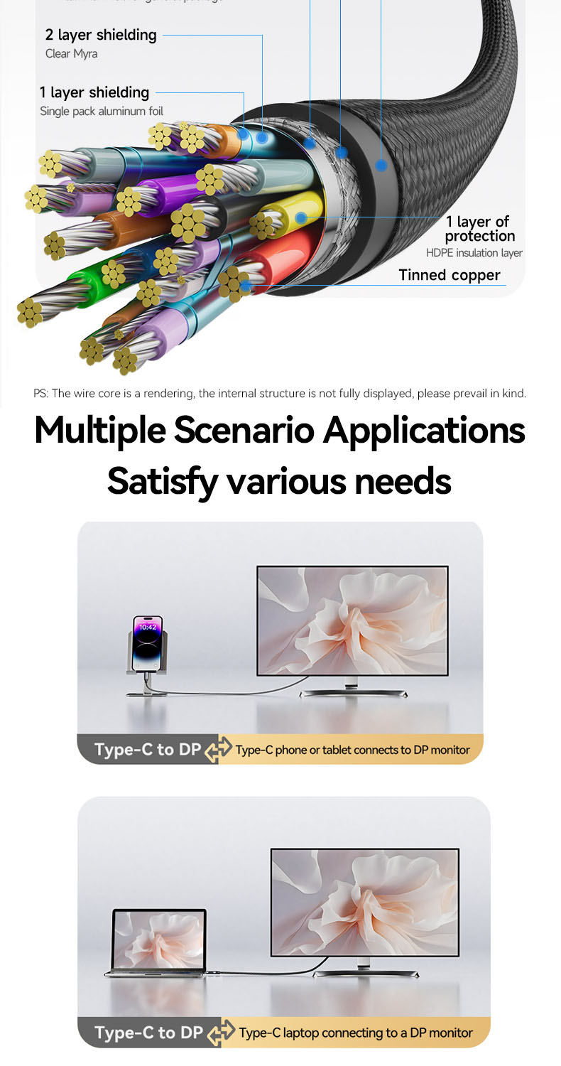 Jasoz USB C to Displayport for iPhone 15 Macbook Pro iPad Compatible ...