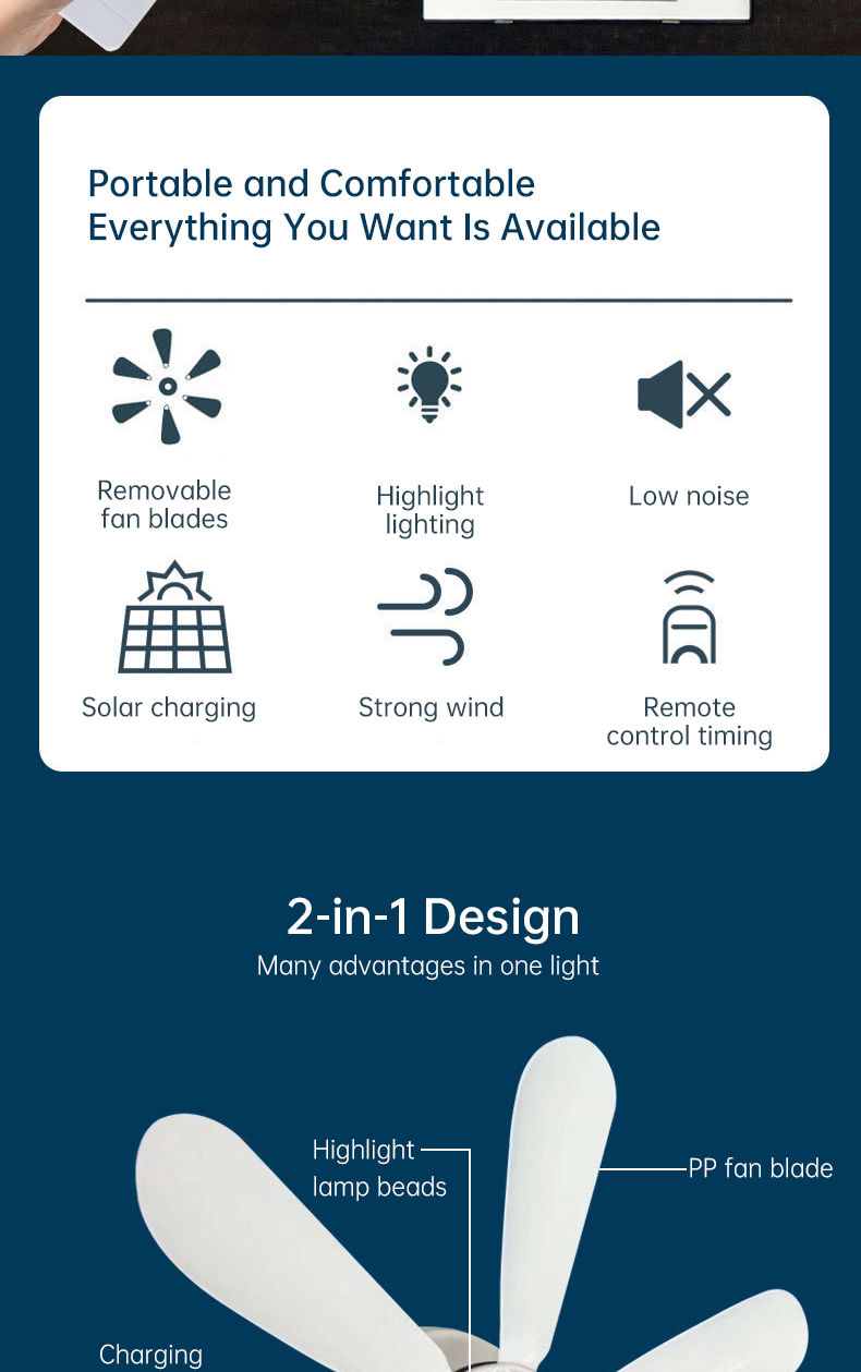 Solar Outdoor Ceiling Fan with Light 6blade Remote Control Solar Fan ...