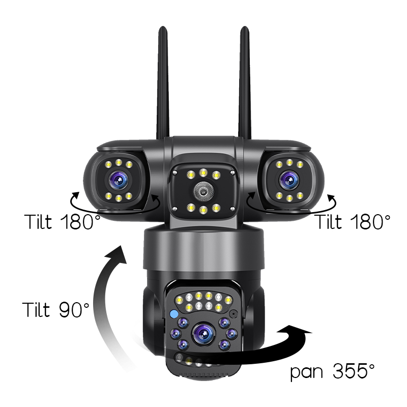 V380 Pro 6 Megapixels 3 Lens 3 Screens HD 1080P Full Color HD Night ...