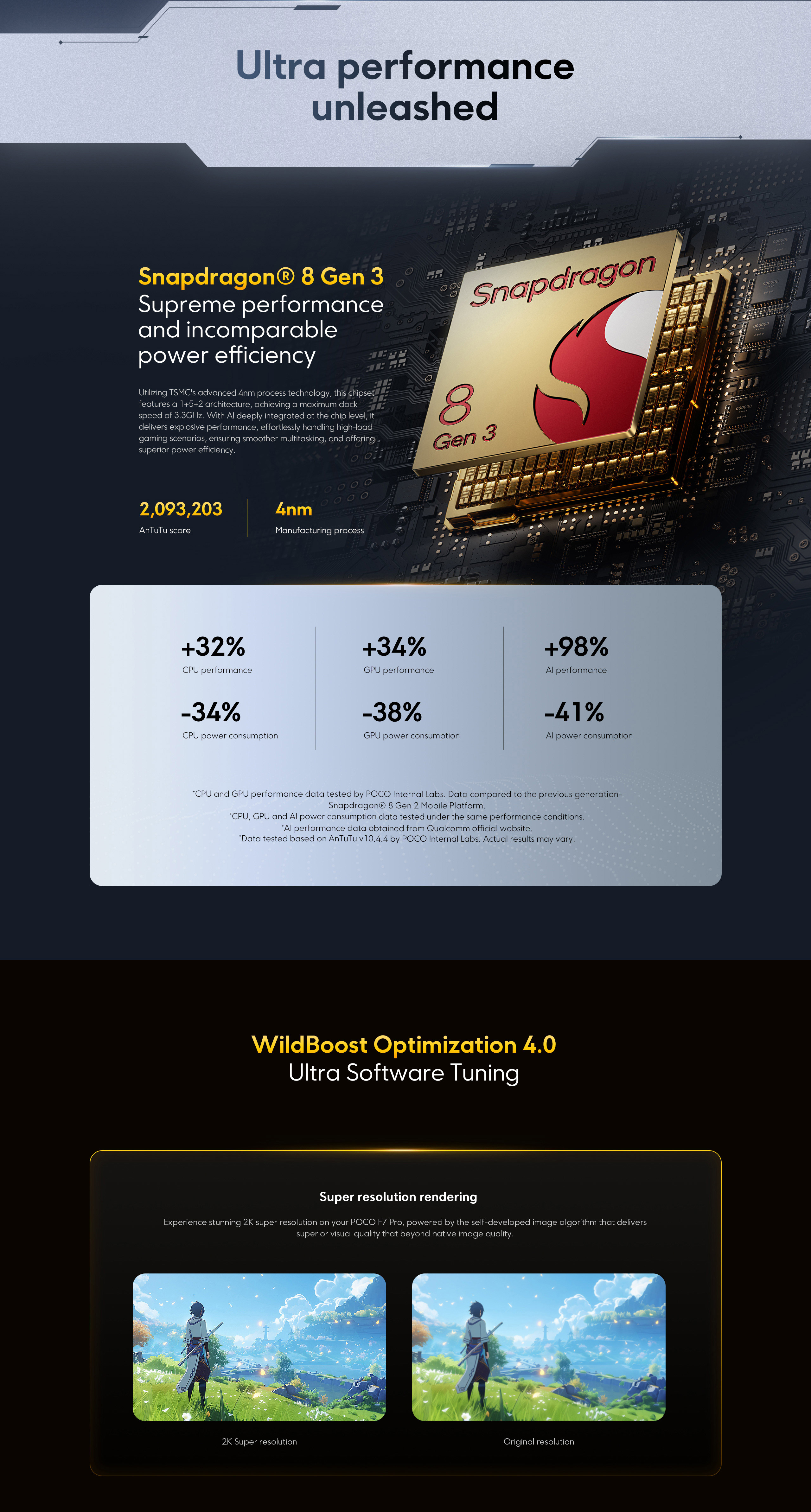 POCO F7 Pro Smartphone｜12GB+256GB/12GB+512GB, Flagship Snapdragon® 8 ...