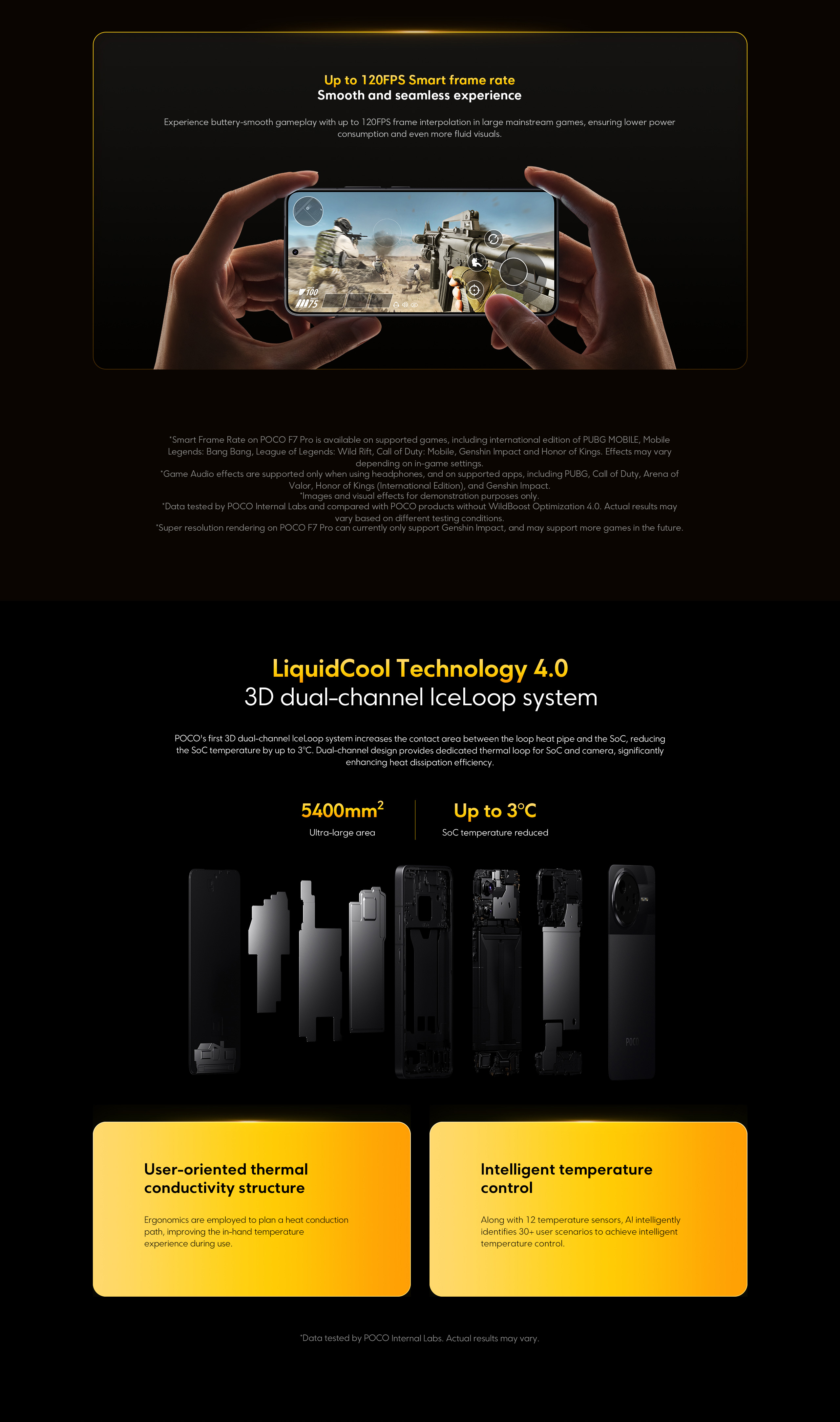 POCO F7 Pro Smartphone｜12GB+256GB/12GB+512GB, Flagship Snapdragon® 8 ...