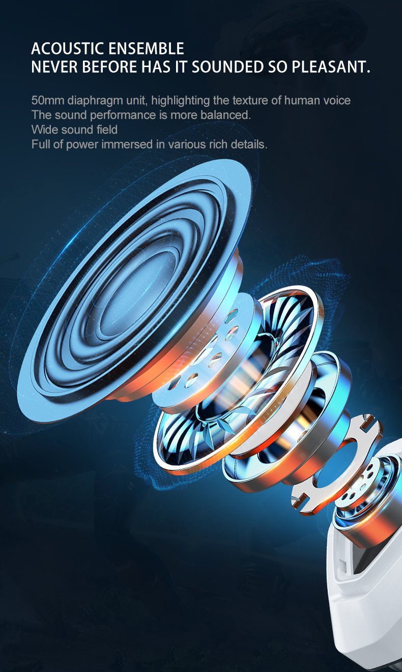 ONIKUMA B100 Pro Gaming Headset Three Mode Wireless Headphones ...