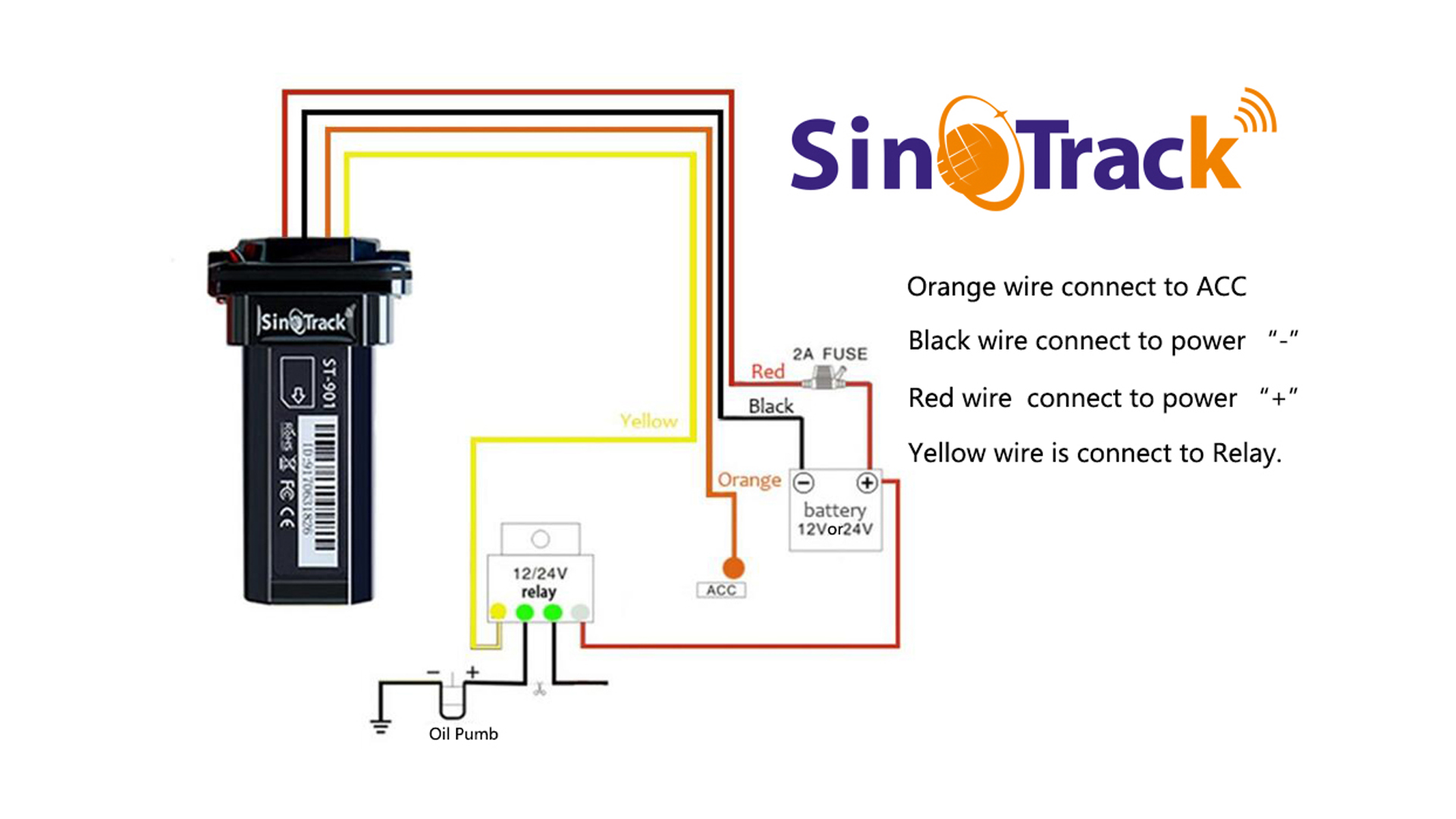 SinoTrack Waterproof Mini GPS Tracker ST-901 For Car Motorcycle Vehicle ...