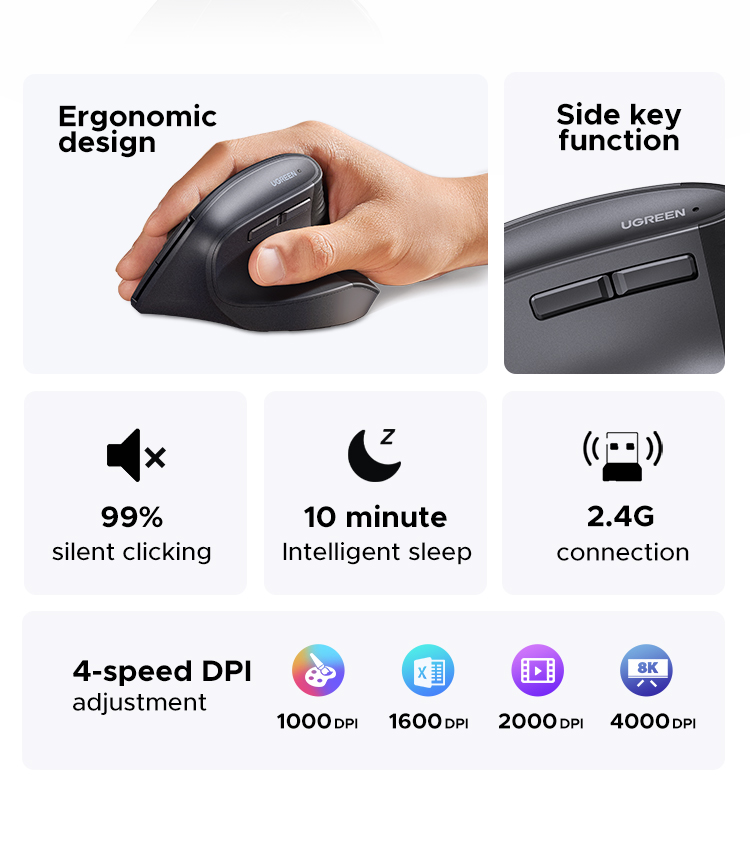 UGREEN Vertical 4000DPI 2.4G Ergonomic Wireless Silent Click Mouse 4 ...
